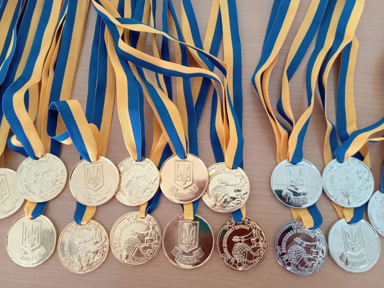 Золоті та срібні медалі, свідоцтва з відзнакою: переваги при вступі чи ...